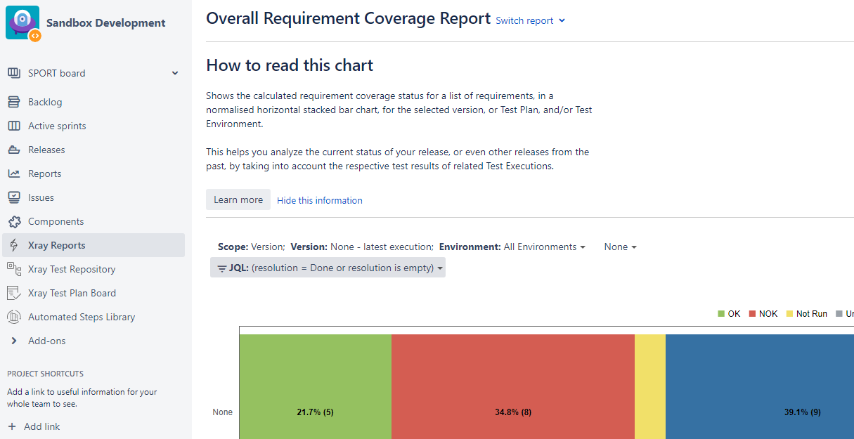 Xray 8250 Overall Requirement Coverage Report Using Jql Filter